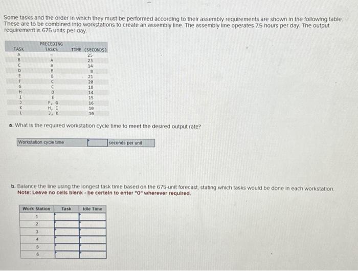 Solved Some tasks and the order in which they must be | Chegg.com