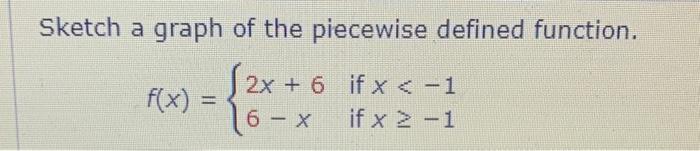 Solved Sketch a graph of the piecewise defined function. | Chegg.com