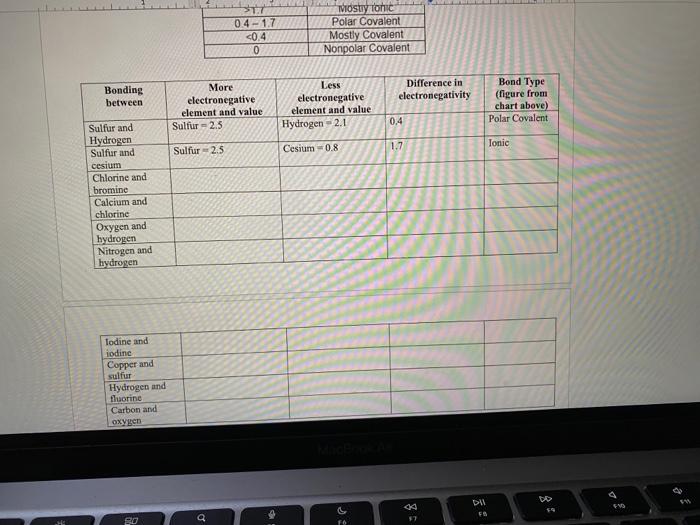 Solved \begin{tabular}{|c|c|} \hline 2.1 & Mostry lonit \\ | Chegg.com