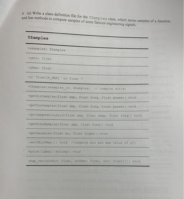 (Solved) : 4 Write Class Definition File Ysamples Class Stores Samples ... (Solved) : 4 Write Class Definition File Ysamples Class Stores Samples ...