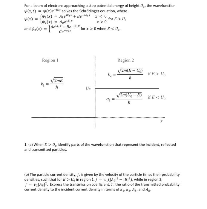 Solved For a beam of electrons approaching a step potential | Chegg.com