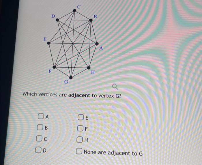 Solved Which vertices are adjacent to vertex G ? | Chegg.com