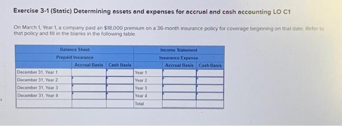 Solved -S Exercise 3-1 (Static) Determining assets and | Chegg.com