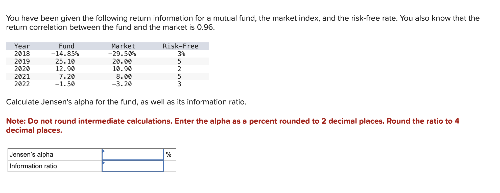 Solved You have been given the following return information | Chegg.com