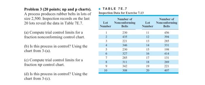 Solved Problem 3 ( 20 points; np and p charts). " TABLE 7E. | Chegg.com