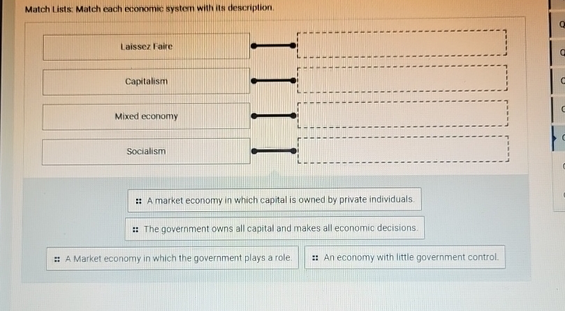 Solved Match Lists: Match each economic system with its | Chegg.com