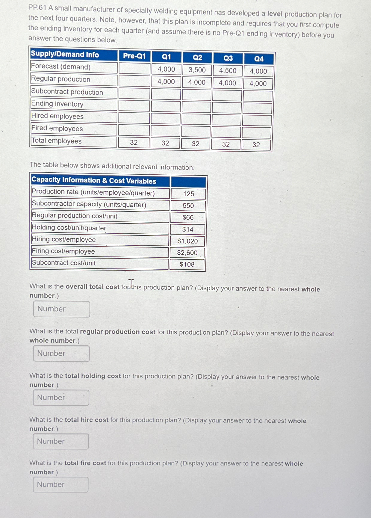 Solved PP. 61 ﻿A small manufacturer of specialty welding | Chegg.com