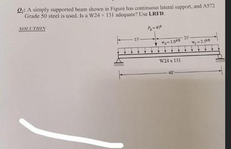 Solved Q:: A simply supported beam shown in Figure has | Chegg.com