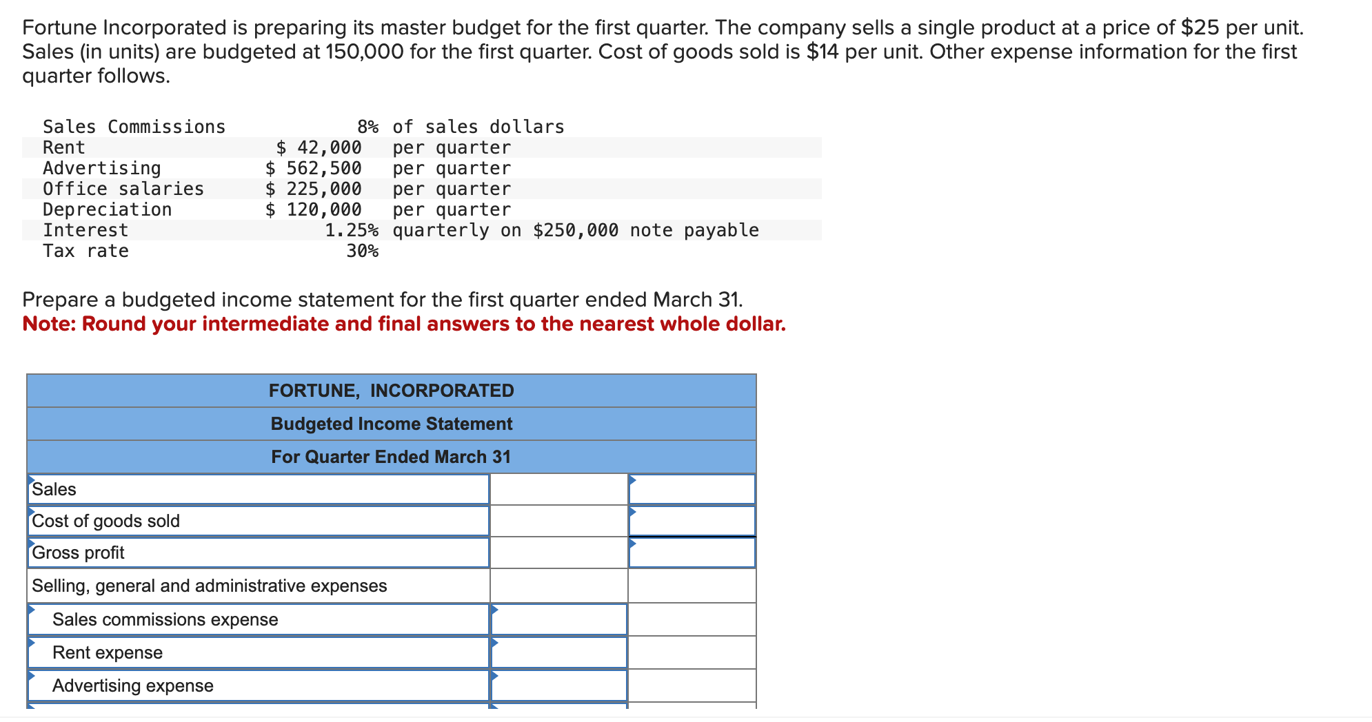 Solved Fortune Incorporated is preparing its master budget | Chegg.com