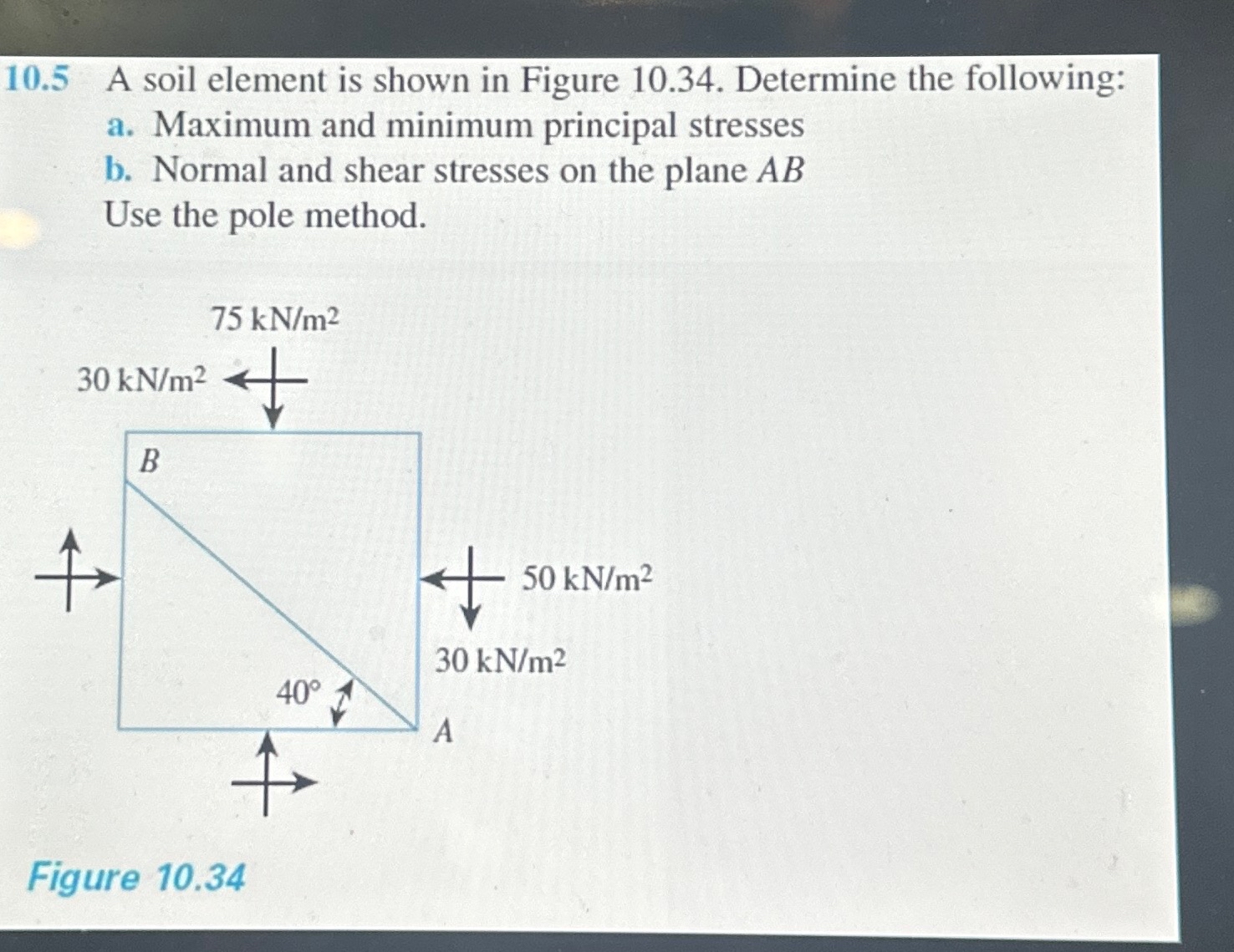 Solved 10.5 ﻿A soil element is shown in Figure 10.34. | Chegg.com