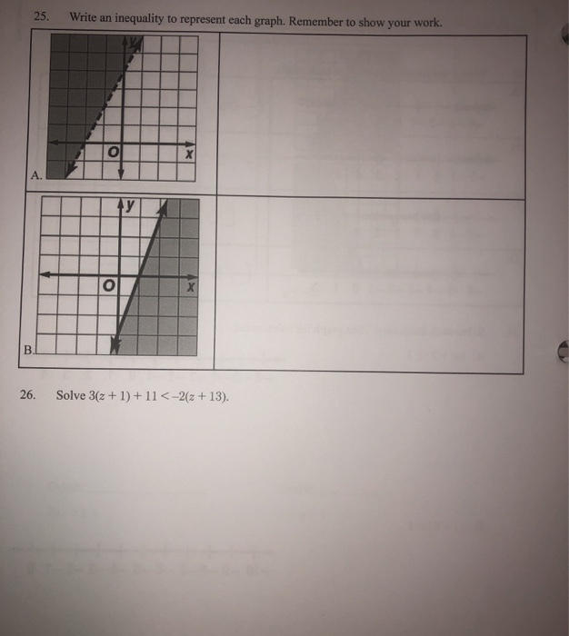 Solved 25. Write an inequality to represent each graph. | Chegg.com