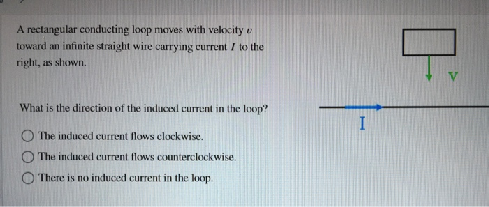 Solved A rectangular conducting loop moves with velocity v | Chegg.com