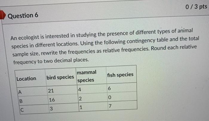 Solved An ecologist is interested in studying the presence | Chegg.com