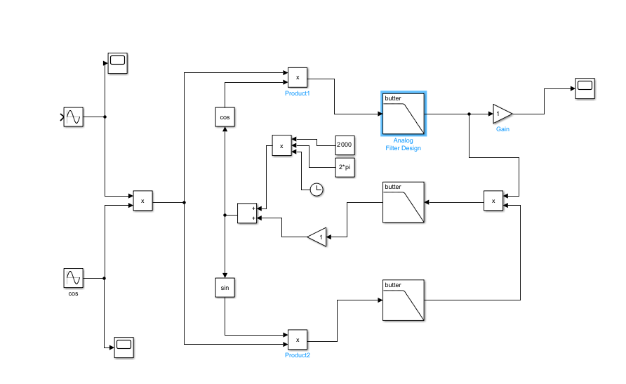 Solved This is a costas reiever using pll, ﻿please update | Chegg.com
