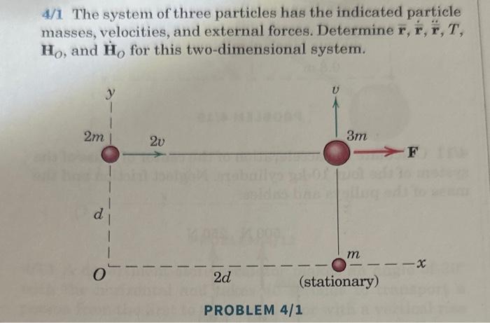 Solved 4/1 The system of three particles has the indicated | Chegg.com