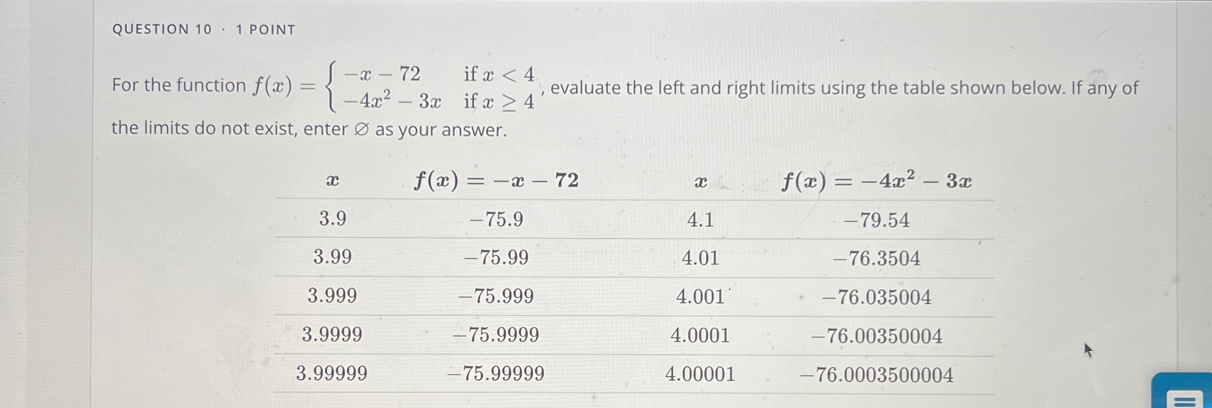 Solved QUESTION 10 - 1 ﻿POINTFor the function | Chegg.com