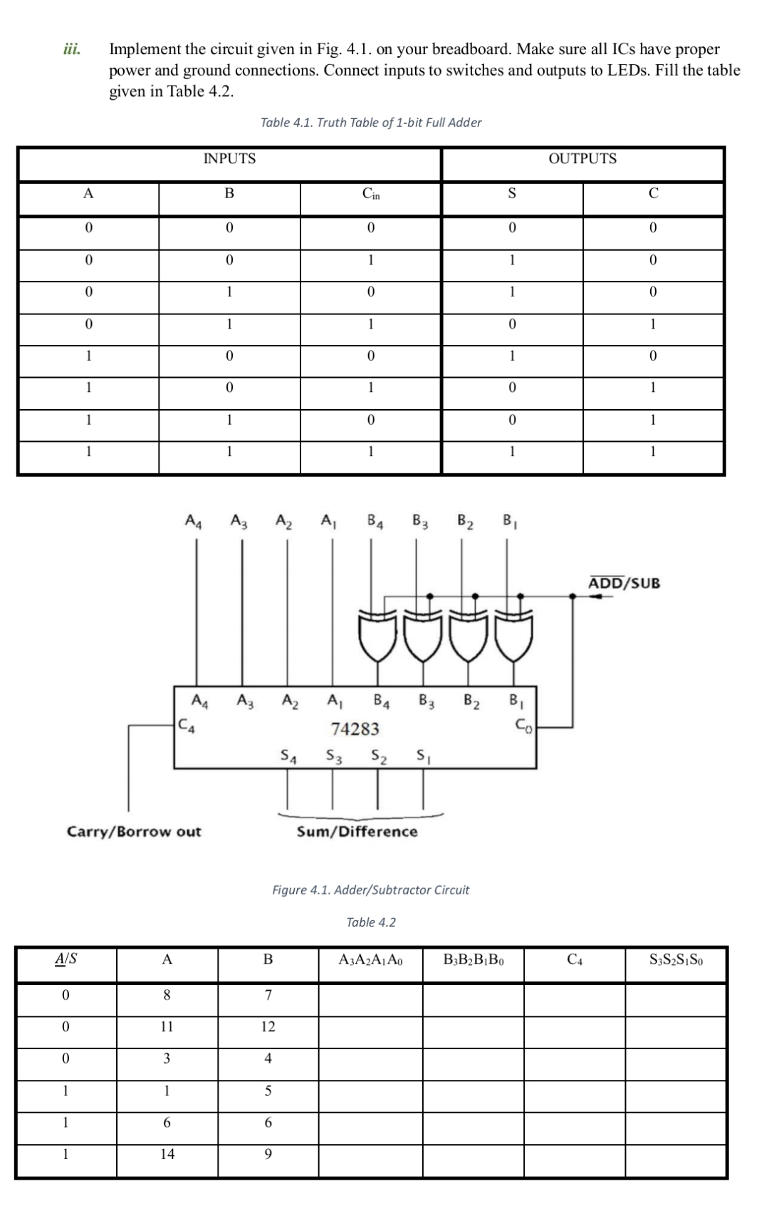 Simulate the 1-bit full adder (multiplexer) ﻿you have | Chegg.com