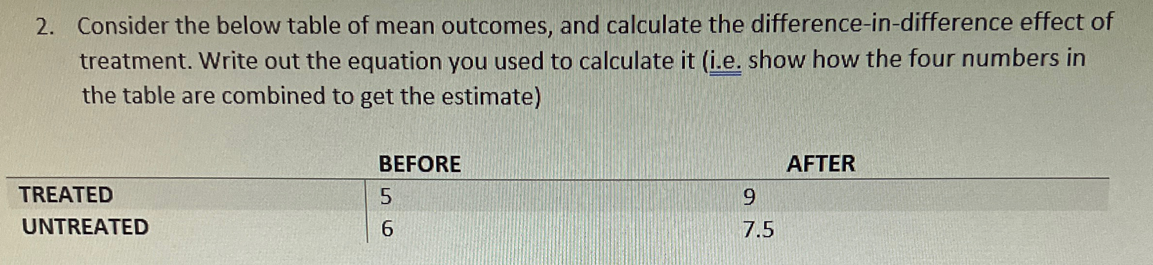 Solved Consider the below table of mean outcomes, and | Chegg.com