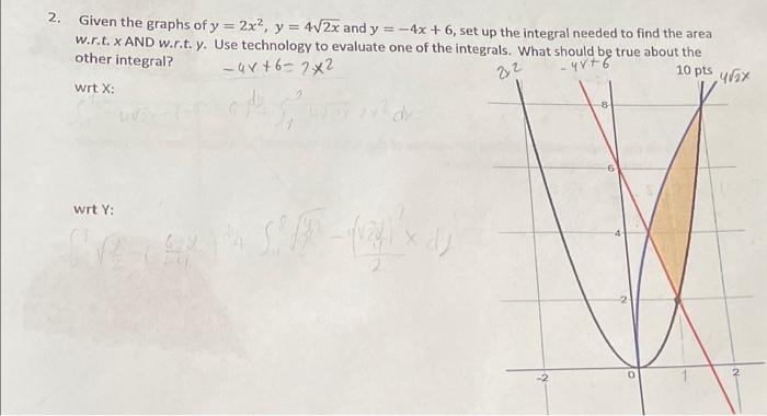 Solved Given the graphs of y=2x2,y=42x and y=−4x+6, set up | Chegg.com