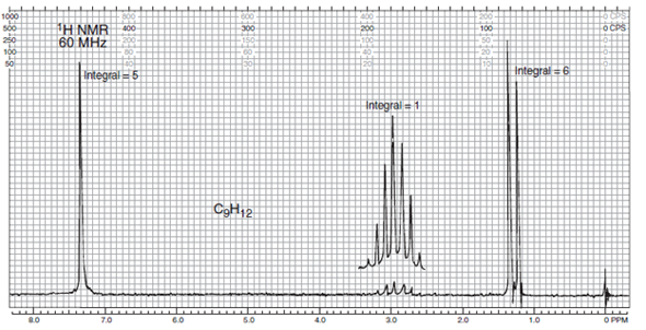 Solved: The following compound is a monosubstituted aromatic hydro ... Solved: The following compound is a monosubstituted aromatic hydro ...