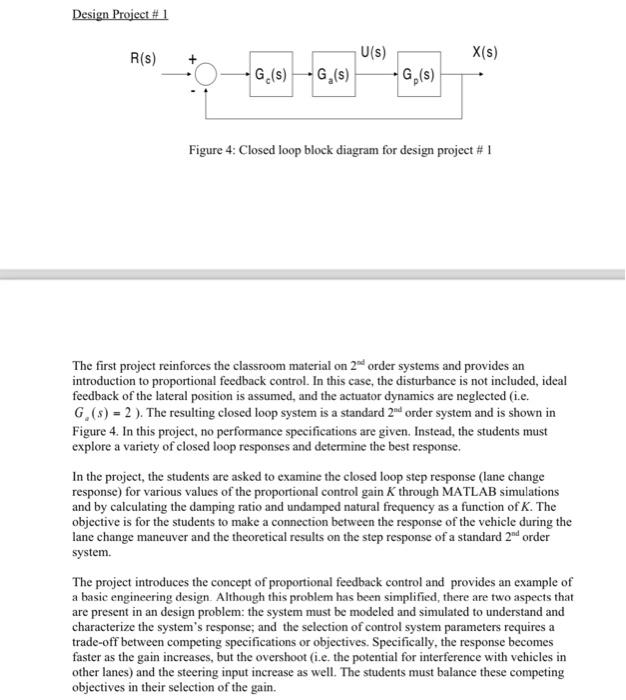 Solved Figure 4: Closed loop block diagram for design | Chegg.com