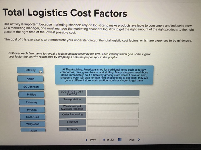 Solved Total Logistics Cost Factors This activity is | Chegg.com