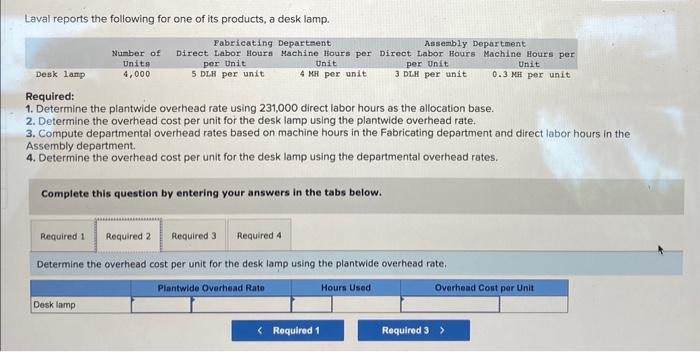 Solved Exercise 17-9 (Algo) Allocating overhead using | Chegg.com