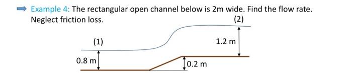 Example 4: The rectangular open channel below is 2 m | Chegg.com