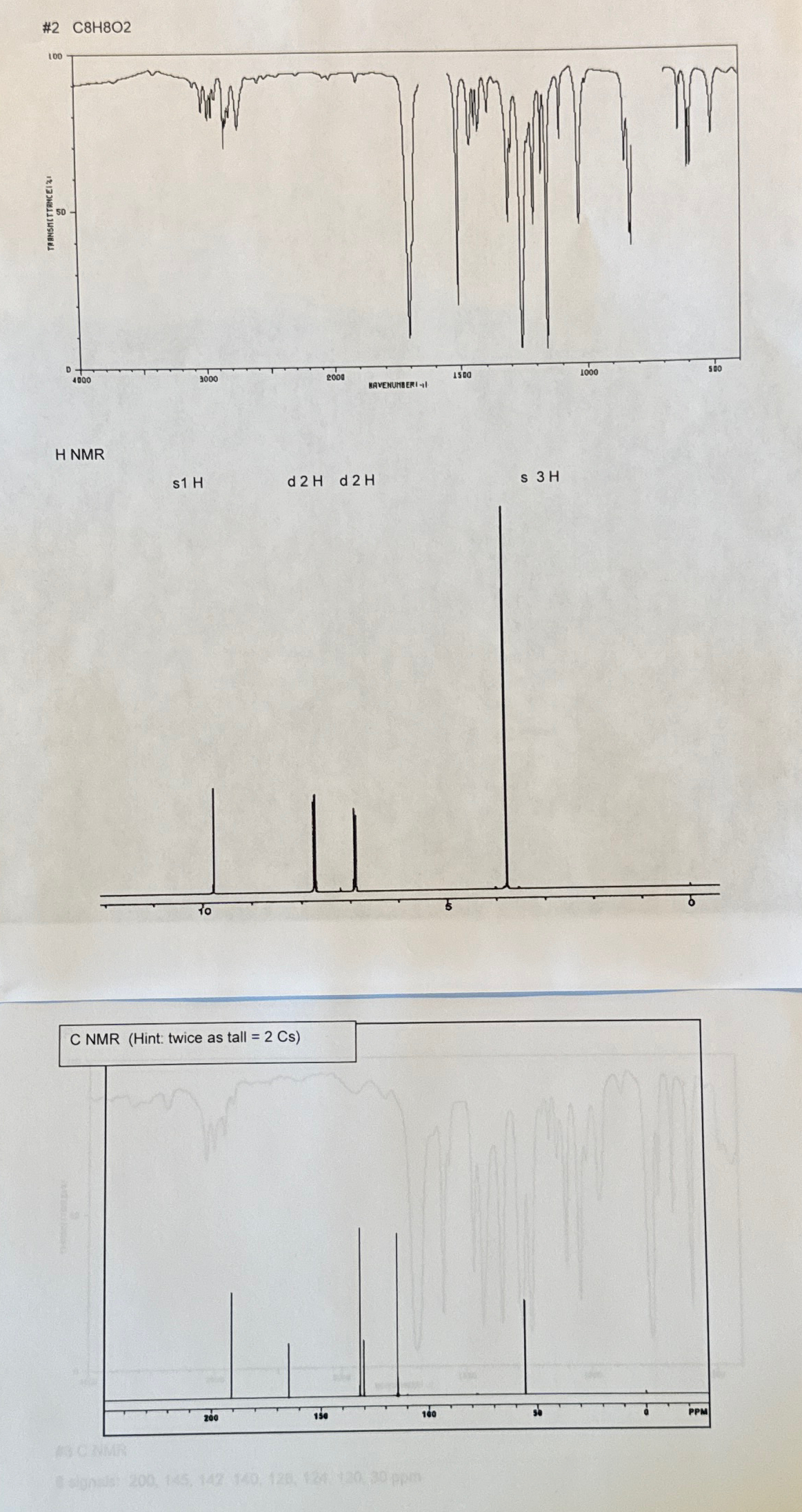 Solved H NMRs1 ﻿Hd 2H,d2Hs 3H | Chegg.com