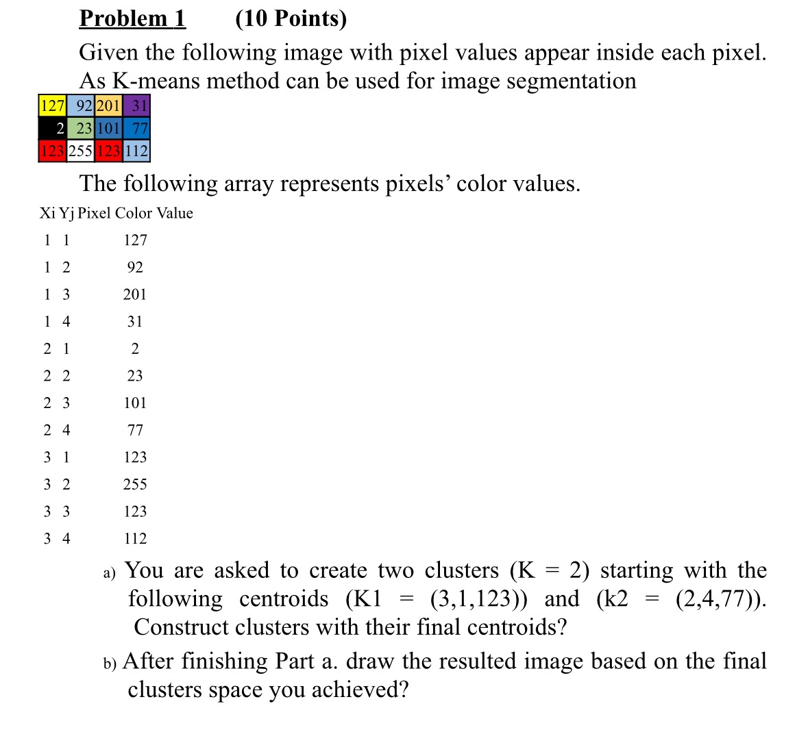 Solved Problem 1, (10 ﻿Points)Given the following image with | Chegg.com