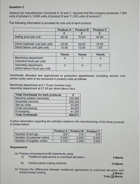 Solved Question 2 Jackson plc manufactures 3 products A, B | Chegg.com
