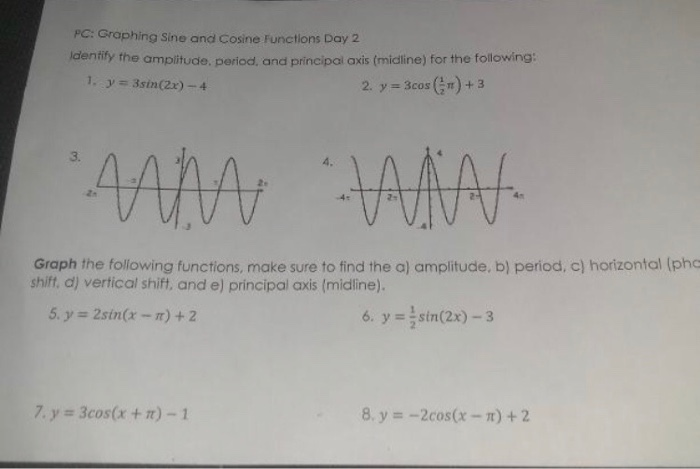 Solved PC: Graphing Sine and Cosine Functions Day 2 Identify | Chegg.com