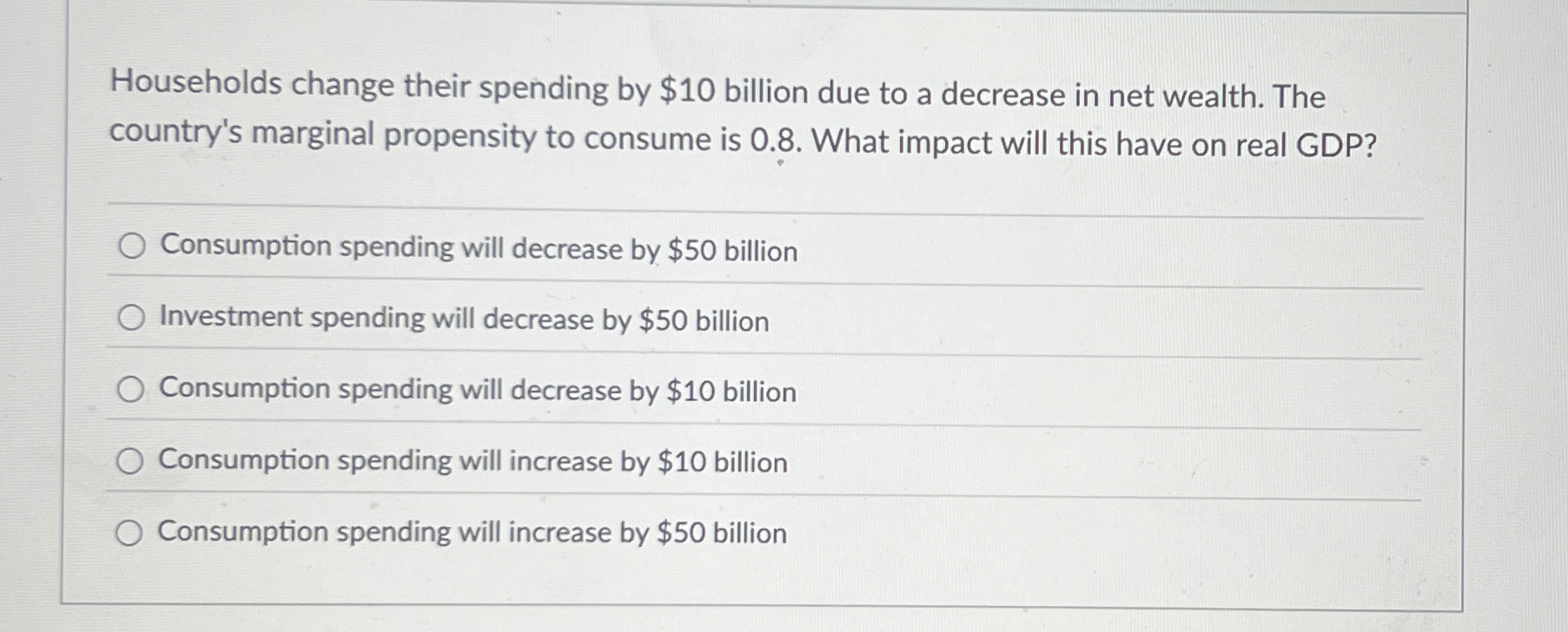 Solved Households change their spending by $10 ﻿billion due | Chegg.com