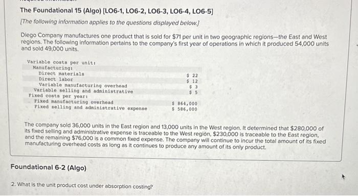 Solved The Foundational 15 (Algo) [LO6-1, LO6-2, LO6-3, | Chegg.com