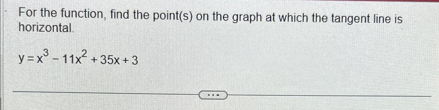 Solved For the function, find the point(s) ﻿on the graph at | Chegg.com