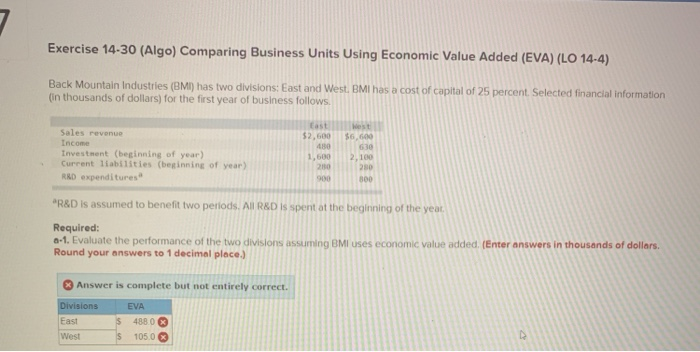 Solved Exercise 14-30 (Algo) Comparing Business Units Using | Chegg.com