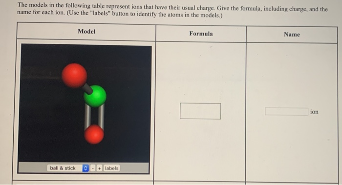 The models in the following table represent ions that | Chegg.com
