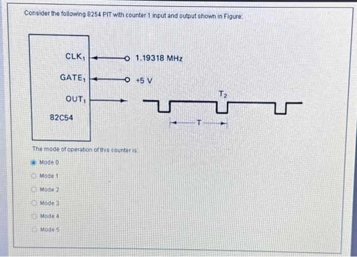 Solved Consider the following 8254 PIT with counter 1 input | Chegg.com
