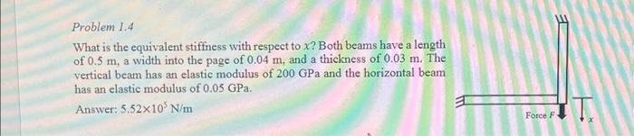 Solved Problem 1.4 What is the equivalent stiffness with | Chegg.com