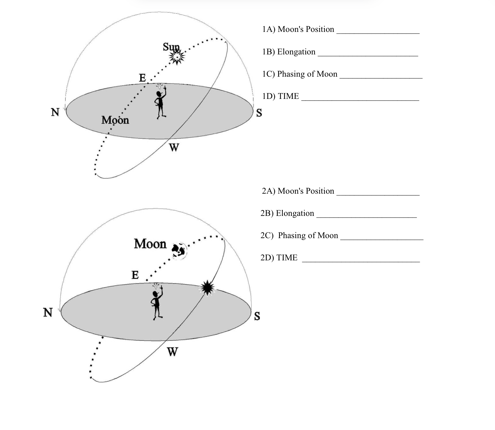 Solved 1A) ﻿Moon's Position1B) ﻿Elongation1C) ﻿Phasing of | Chegg.com