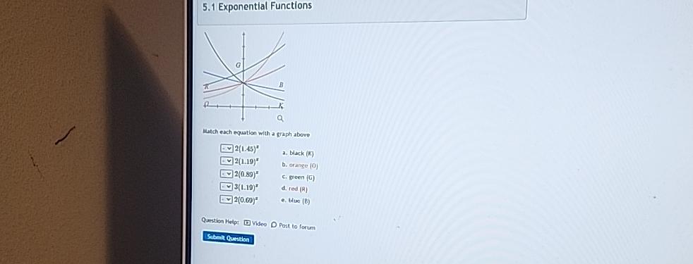 Solved 5.1 ﻿Exponential FunctionsMatch each equation with a | Chegg.com