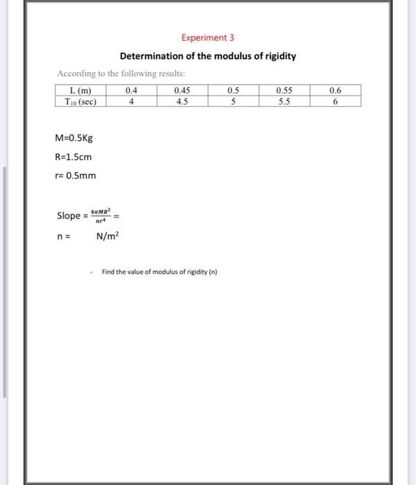 Solved Experiment 3 Determination of the modulus of rigidity | Chegg.com