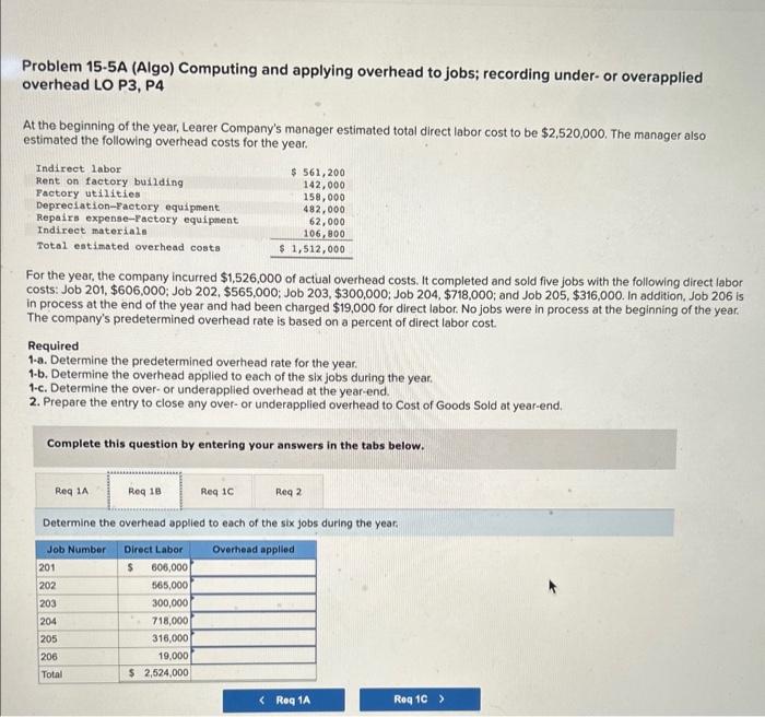 Solved Problem 15-5A (Algo) Computing and applying overhead | Chegg.com