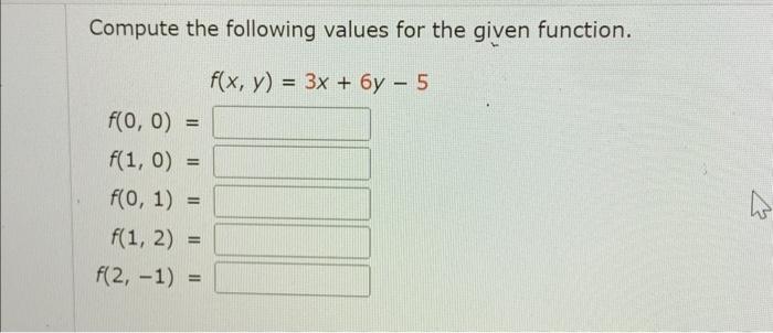 Solved Compute the following values for the given function. | Chegg.com