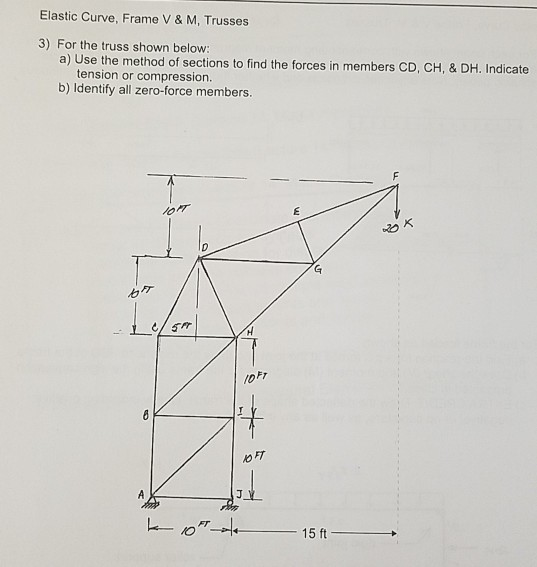 Solved Elastic Curve, Frame V & M, Trusses 3) For the truss | Chegg.com