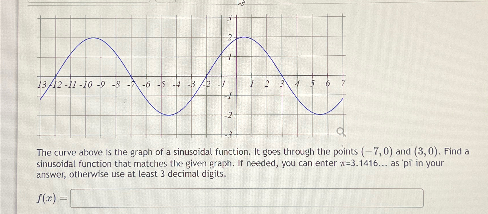 Solved The curve above is the graph of a sinusoidal | Chegg.com