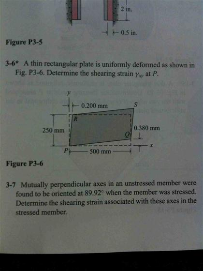 Solved A thin rectangular plate is uniformly deformed as | Chegg.com