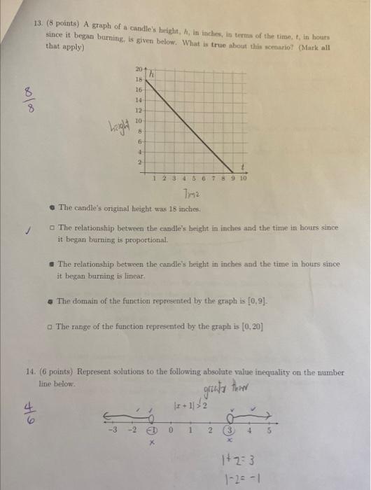 Solved 13. (8 points) A graph of a candle's height, h, in | Chegg.com