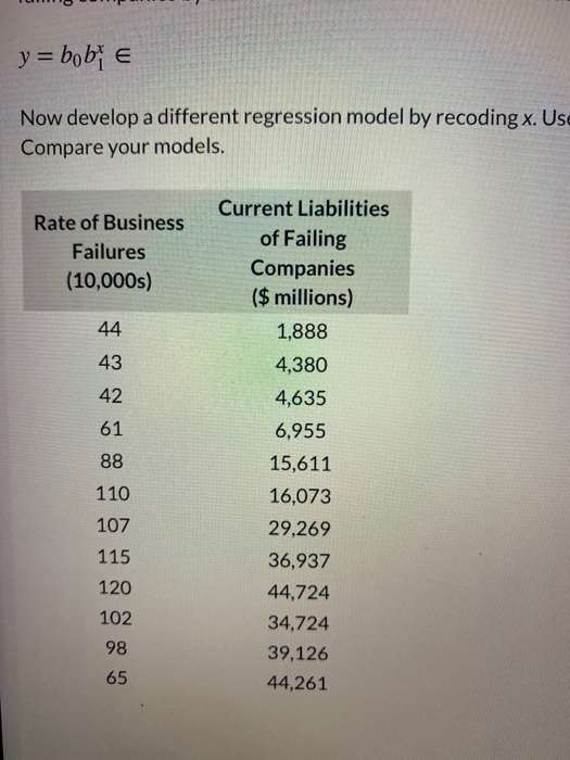 Solved Dun & Bradstreet reports, among other things, | Chegg.com