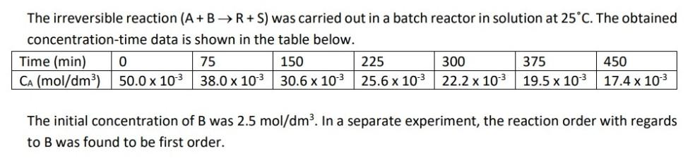 Solved Questions: a. Use the integral method to determine | Chegg.com
